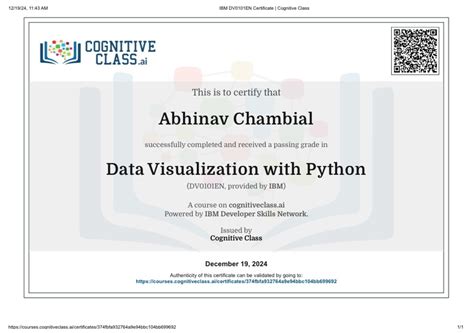 Datavisualization Python Businessanalytics Datascience Certified