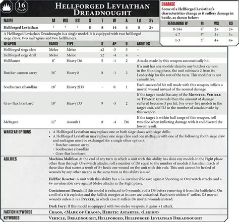 Hellforged Leviathan Dreadnought Warhammer Warhammer 40000 Wargaming