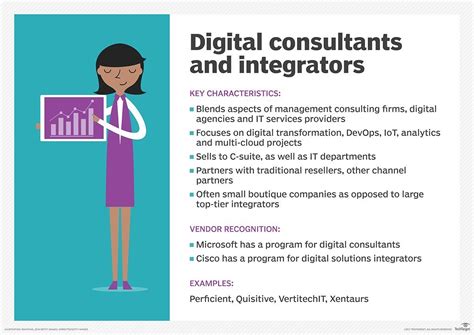 Ibm Ecosystem Strategy Focuses On Business Model Variety Techtarget