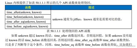 Linux内核定时器hzdevtimerfunction Csdn博客 Linux内核定时器hzdevtimerfunction Csdn博客