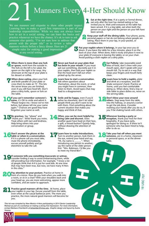 Easy 4 H Project Ideas Good Manners List How To Teach Manners To