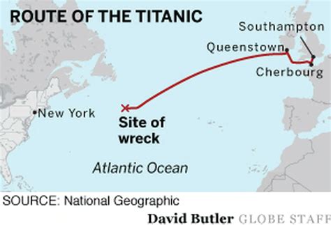 Where Did The Titanic Go The Titanic Sinking Notable Passengers