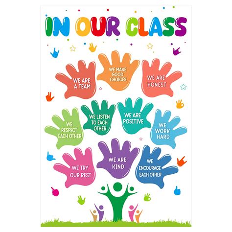 Kindness Posters Values And Respect In The Classroom With Images