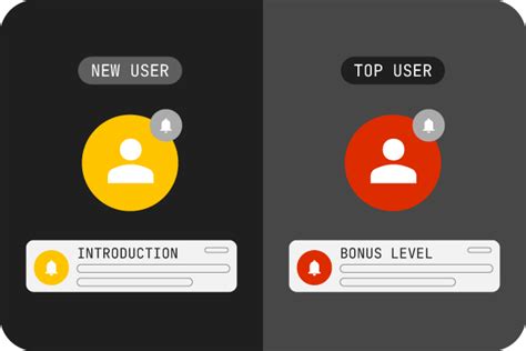 Firebase In App Messaging Beta Engage Active App Users