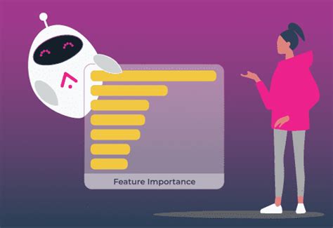 Feature Importance Heat Map Arize Ai