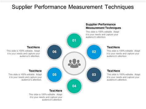 Supplier Performance Measurement Techniques Ppt Powerpoint Presentation Inf