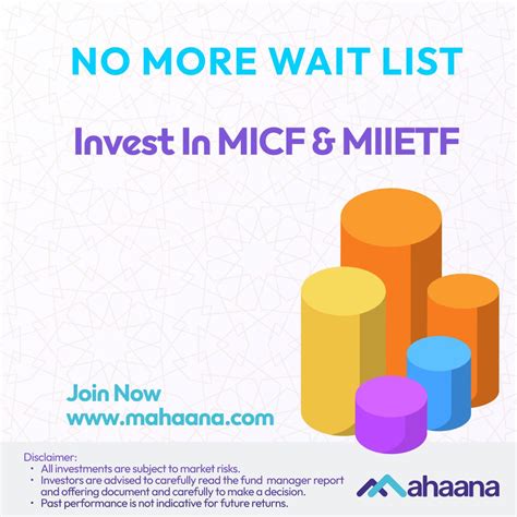 Highly Recommended Mutual Funds 😃 Hasnat Ahmad