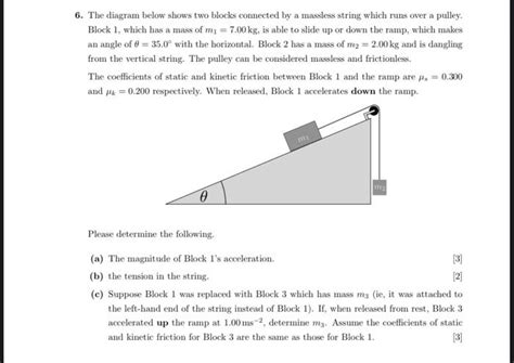 In The Diagram Below A Massless String Connects Solved In T
