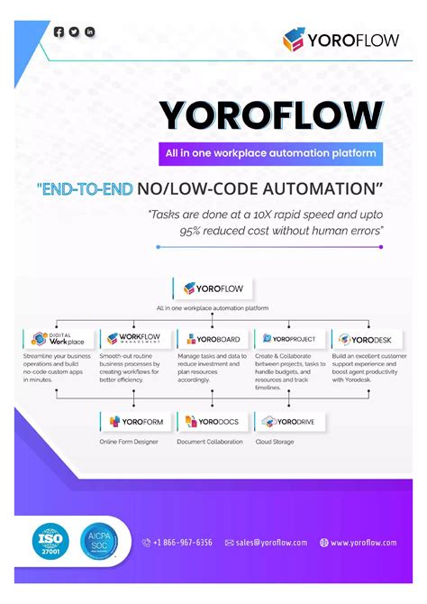 Task Management System Pdf