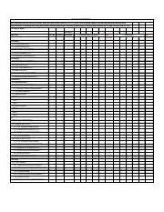 Excel Draft Schedule Xls Team Project Draft Schedule Note Add Delete Rows And Columns As