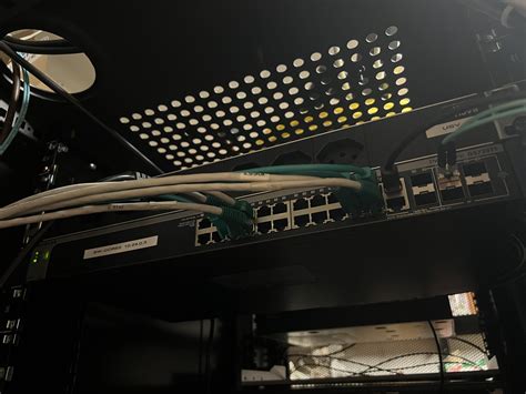 Rate My Network Lab R Homelab