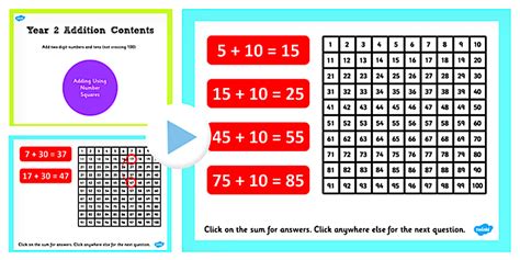 Year 2 Adding 2 Digit Numbers And Tens Not Crossing 100 Same 10s