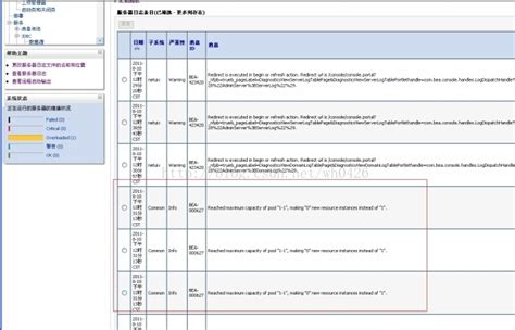 java weblogic数据库连接泄漏实践版 java weblogic 连接泄露 csdn博客
