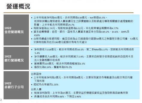 台新金法說會（2887）2022 Q2（含財報） Stockfeel 股感