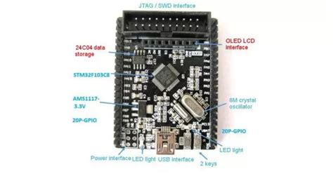 Stm F C T Jtag Swd Interface