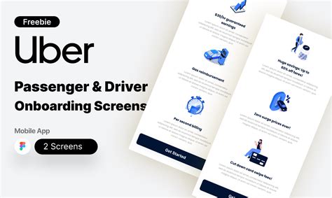 Uber Passenger And Driver Onboarding Screns Figma