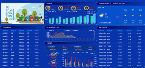 搬迁后的灵山卫大集更火啦凤凰网青岛 凤凰网