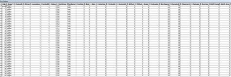 Arcgis Desktop Arcmap Depicts Reduced Selection Of Annotations Geographic Information