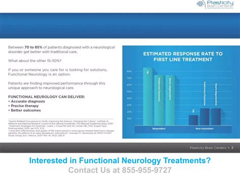 What Is Functional Neurology Ppt