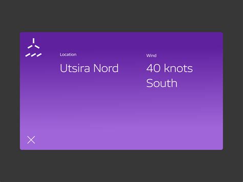 Live Wind Data From The Location Of The Potential Floating Wind Farm