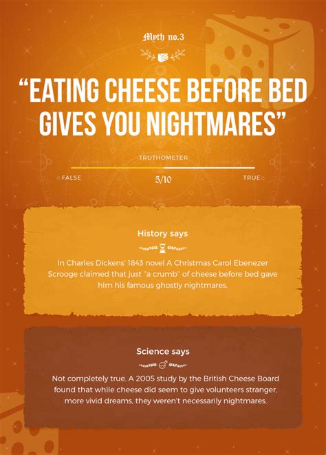 5 Food Myths Debunked Wren Kitchens Blog