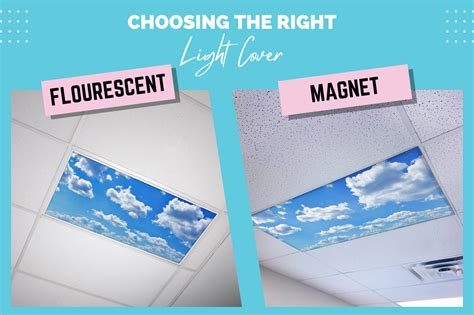 Choosing The Right Light Cover Magnetic Ceiling Light Covers Vs
