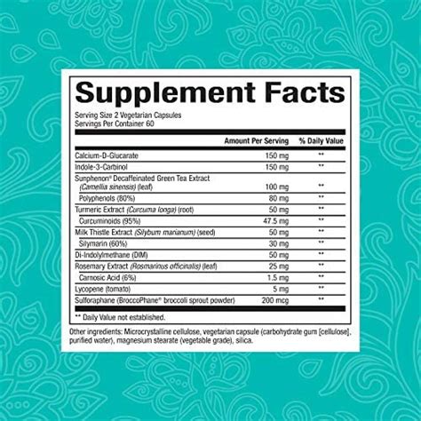 Womensense Estrosense By Natural Factors Natural