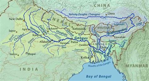 Ganga River System 2026 Origin Tributaries Length And Comprehensive