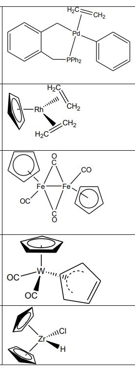 Show The Calculations Calculate Electrons For The Chegg Com