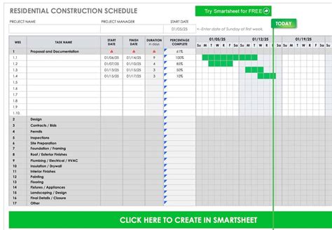 Construction Project Schedule Template Excel Free