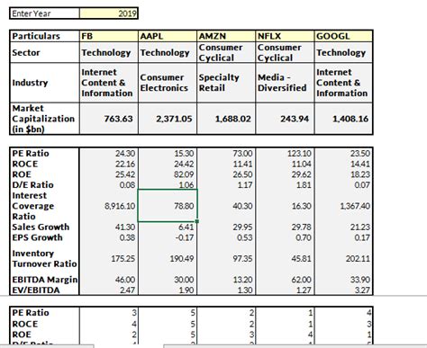 Quantitative Analysis Of Stocks Marketxls Template