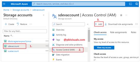 Load Data From An Azure Blob Storage Container Into A Snowflake Table