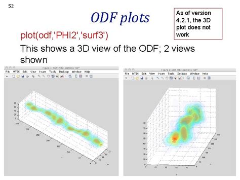 Texture Analysis With Mtex Inside Matlab For 27