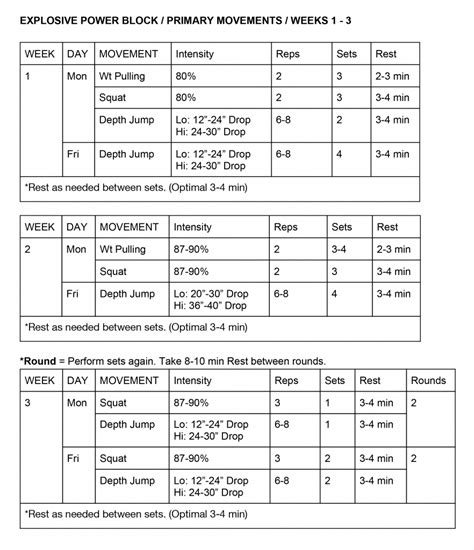 Parkour Off Season Training Bible 2nd Edition Origins Parkour