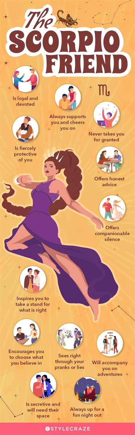 Scorpio Characteristics Traits Know The Secrets Of The Scorpio