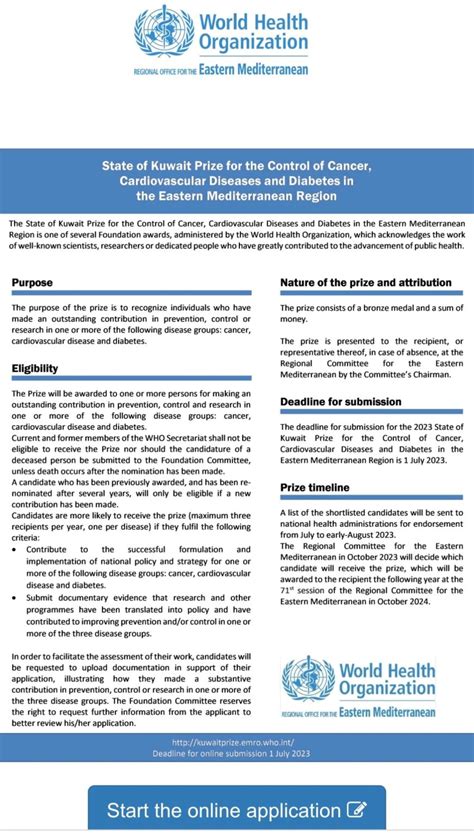 Drasma Sassi Mahfoudh Posted On Linkedin