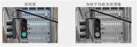 利用matlab仿真实现交通红绿灯识别的目的carsim可以仿真红绿灯 导航吗qq49855303的博客 Csdn博客