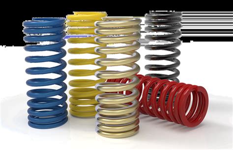 Compression Spring Design And Selection