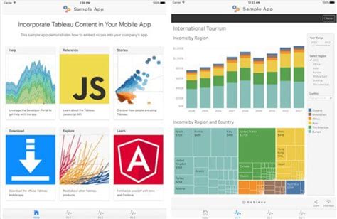 7 Qualities Your Big Data Visualization Tools Absolutely Must Have And 10 Tools That Have Them
