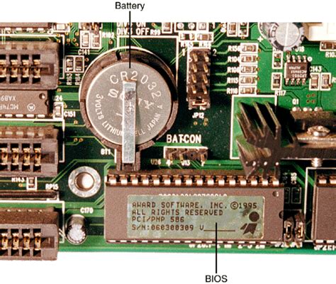 Bit Hack BIOS Password For Pc Software Activation Nulled