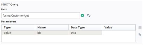 Way To Get The Parameters Associated With A Named Query Ignition