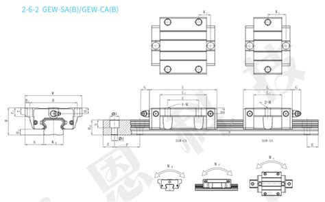 Heavy Duty Linear Slide Rails With Block