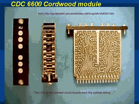 12 Bit Register And 24 Bit Memory Address In 18 Bits Instructions