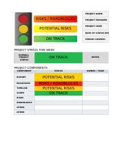 Stoplight Project Status Report Xlsx PROJECT NAME RISKS ROADBLOCKS POTENTIAL RISKS PROJECT