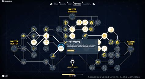 E Assassin S Creed Origins Full Skill Tree Gamespot
