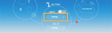 Best FLTE Deals From MTN Telkom Vodacom