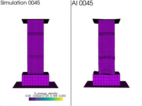 Simulation Crash Testing Enhancing Automotive Design Neural Concept