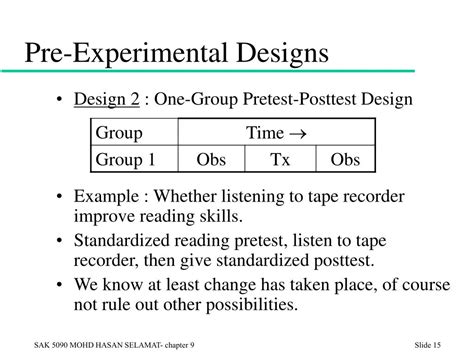 What Is An Experimental Design Example