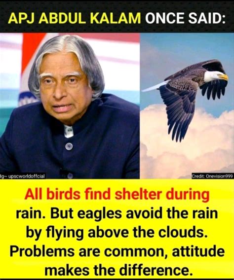 Sandeep Kundu Posted On Linkedin