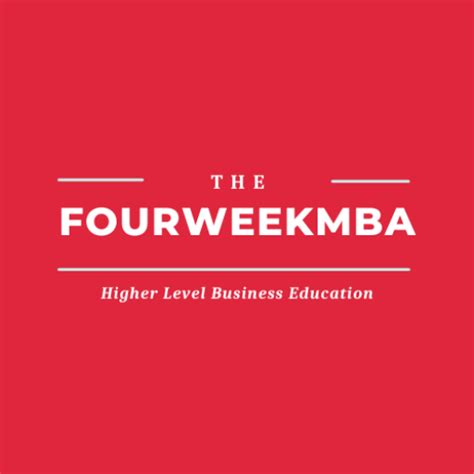 5 Strategy Frameworks To Grow Your Business Fourweekmba